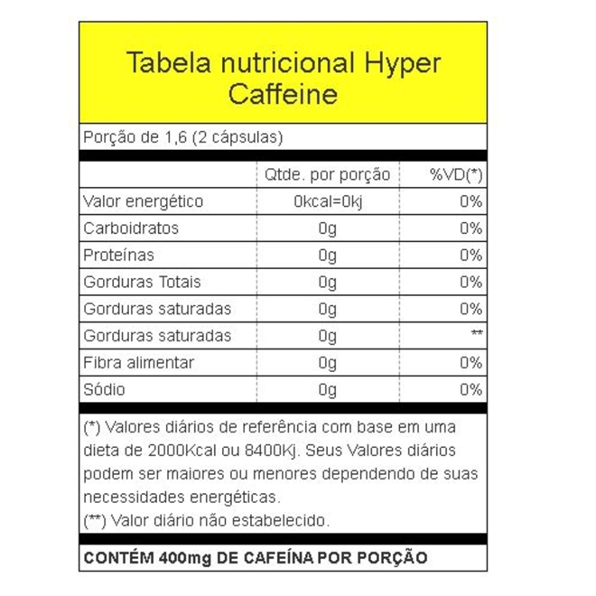 Hyper Caffeine (90 Caps) - Xtr - XTR