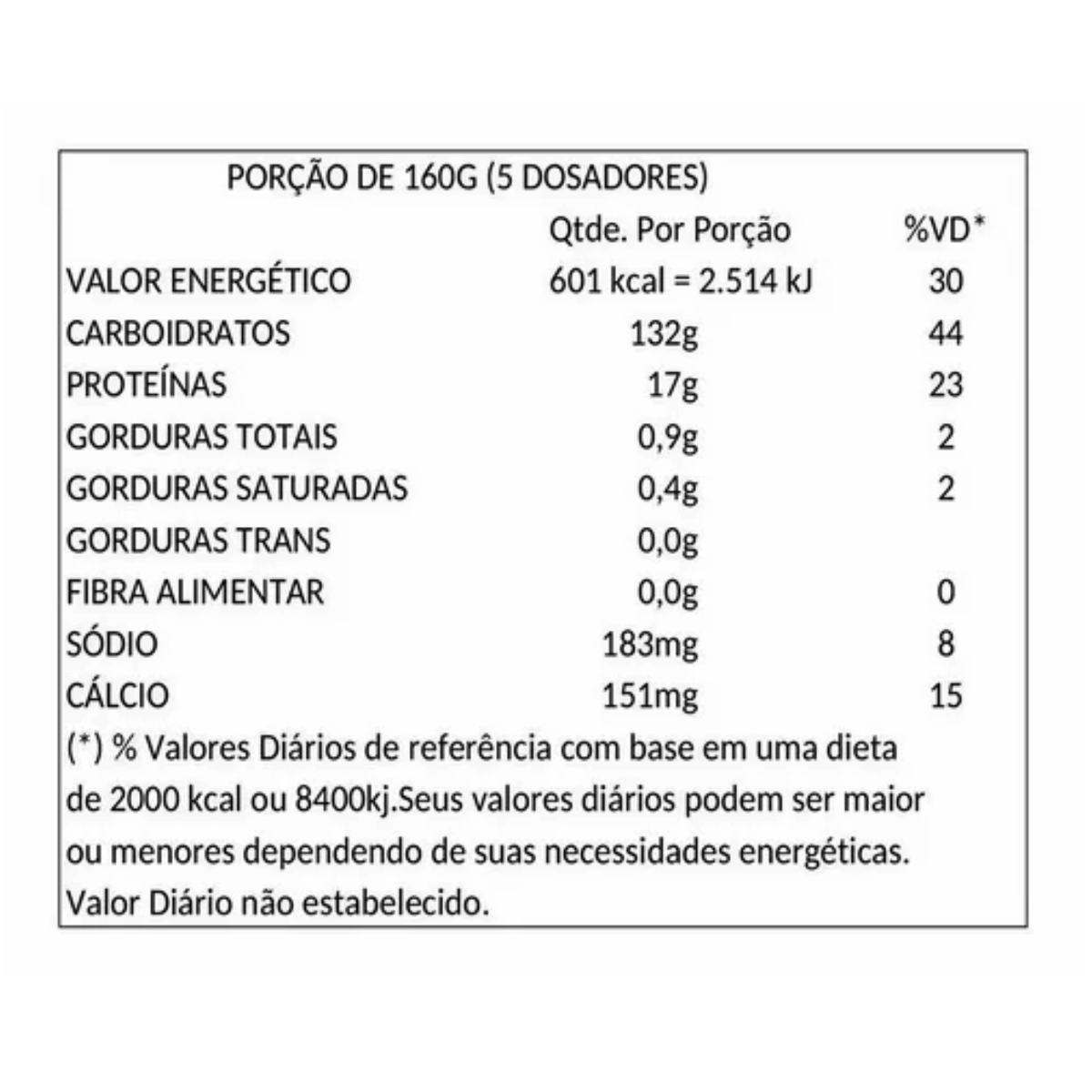 Forceup Forcemass - Forbis Hipercalórico - Forbis Nutrition